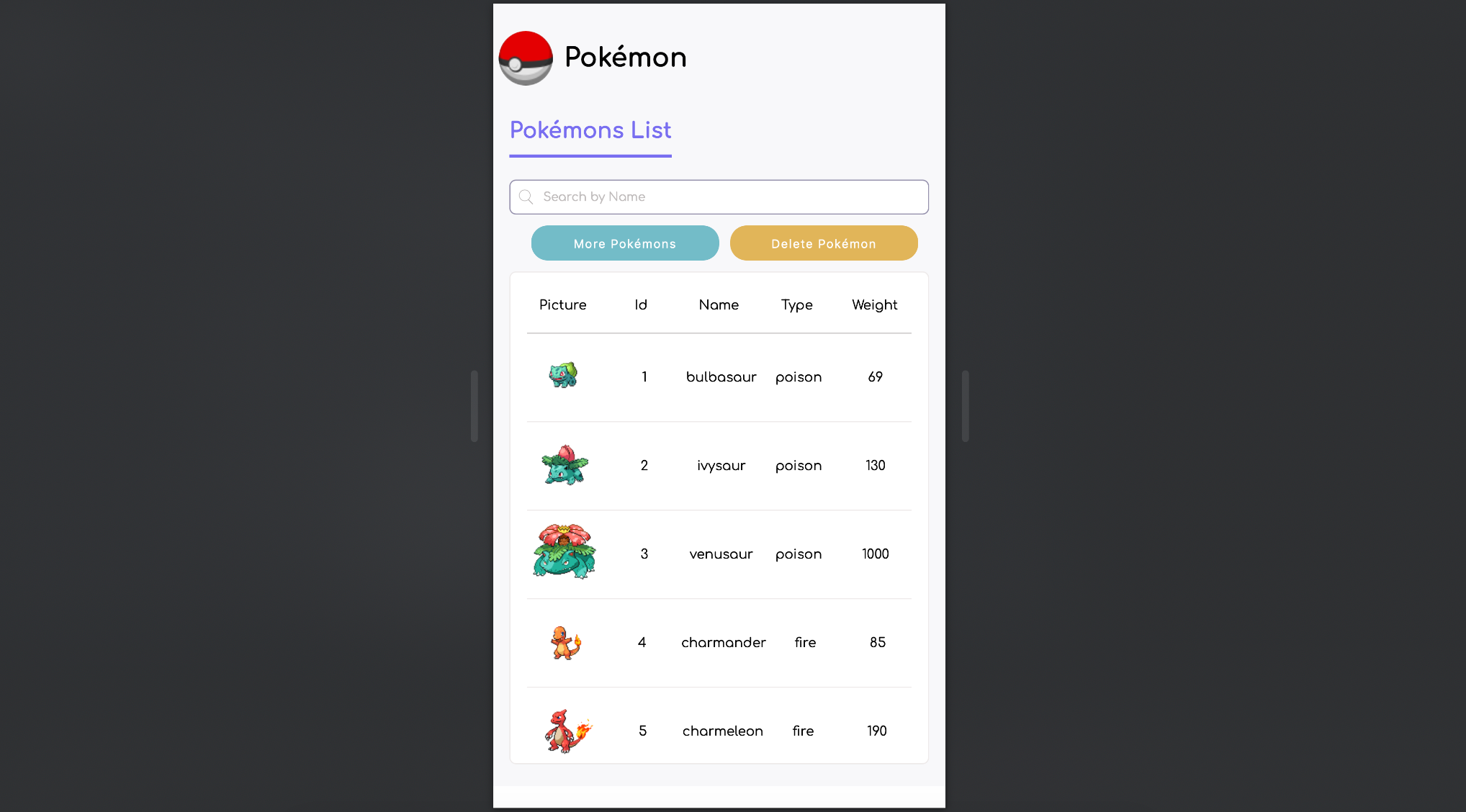 GitHub - afvalenciab/pokemon: This project allow interactive with the ...